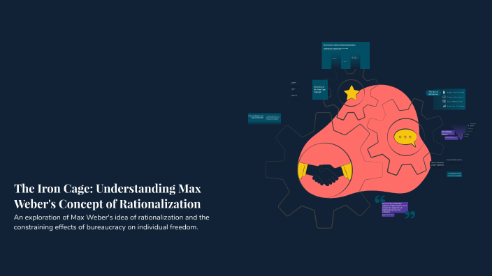 The Iron Cage: Understanding Max Weber's Concept of Rationalization by ...