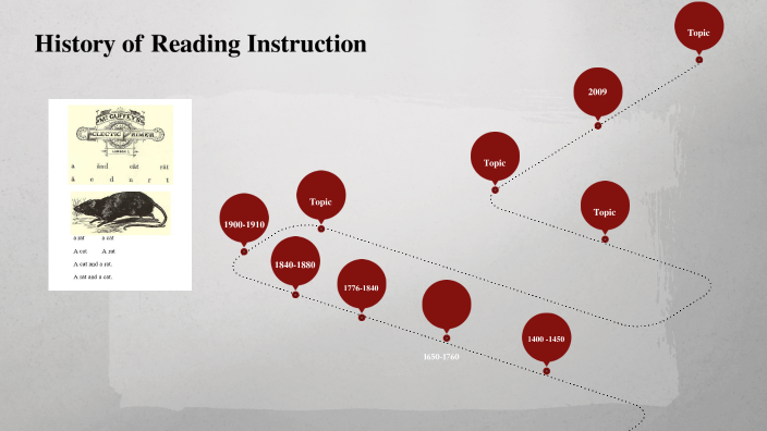 History of Reading Instruction by Darlene McGill on Prezi