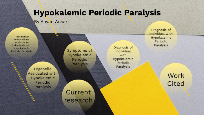 Hypokalemic Periodic Paralysis by Aayan Ansari on Prezi