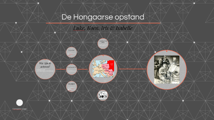 De Hongaarse opstand by Isabelle Fleminks on Prezi