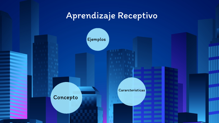 Aprendizaje Receptivo by Isaias Rodríguez on Prezi