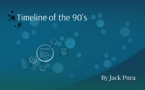 Timeline of the 90's by Jack Pura on Prezi