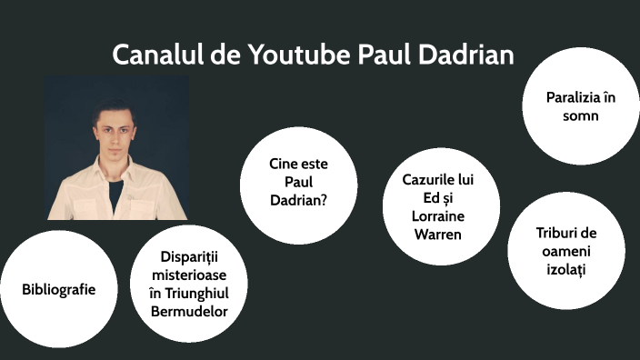 Canalul de Youtube Paul Dadrian by Ștefania Lucean on Prezi