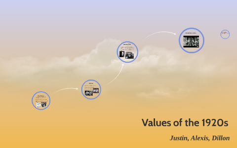 Values of the 1920s by Alexis Bryant on Prezi