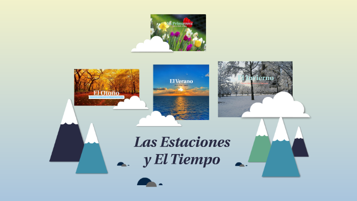 Las Estaciones y El Tiempo by Xavier Ruiz on Prezi