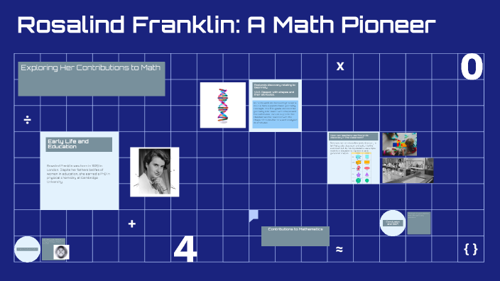 Rosalind Franklin: A Math Pioneer by on Prezi