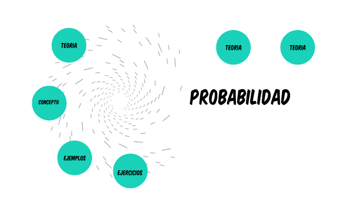 diapositiva de probabilidad by Billy Espinosa Salinas on Prezi