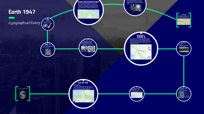 Earth 1947 - A comprehensive geographical history by Tony Baker on Prezi