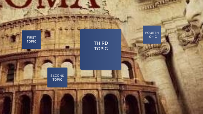 imperyong roma by maica amistad on Prezi