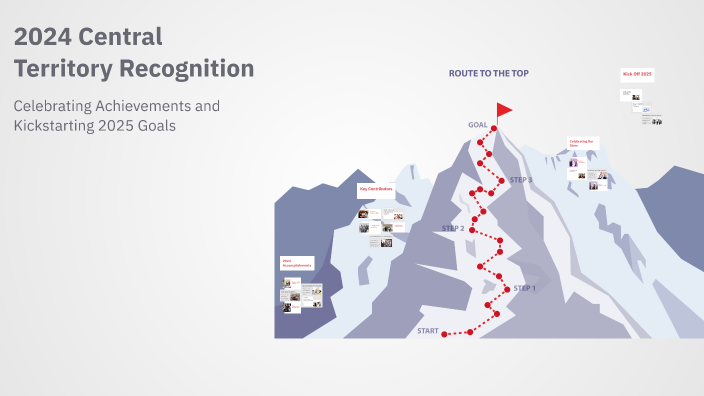 2024 Central Territory Recognition by Daniel Dirkes on Prezi