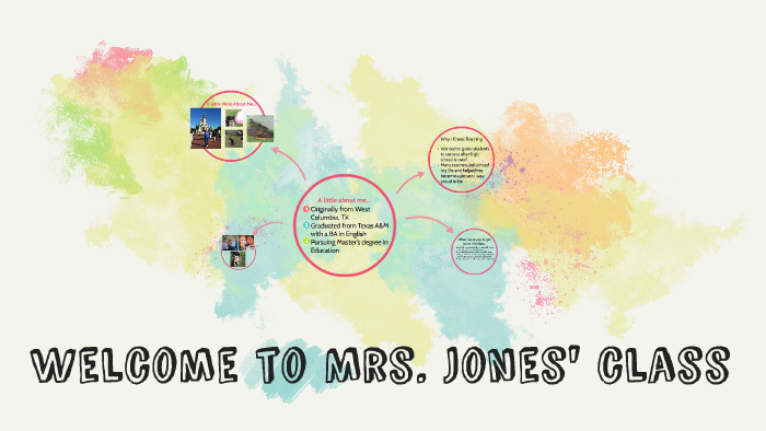 Welcome to Mrs. Jones' class by Lindsie Jones on Prezi
