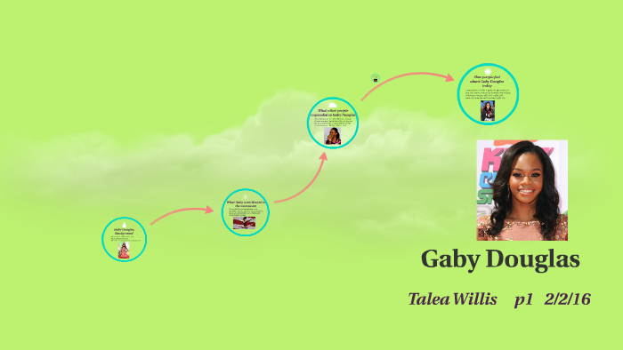 Gaby Douglas Background by talea willis on Prezi