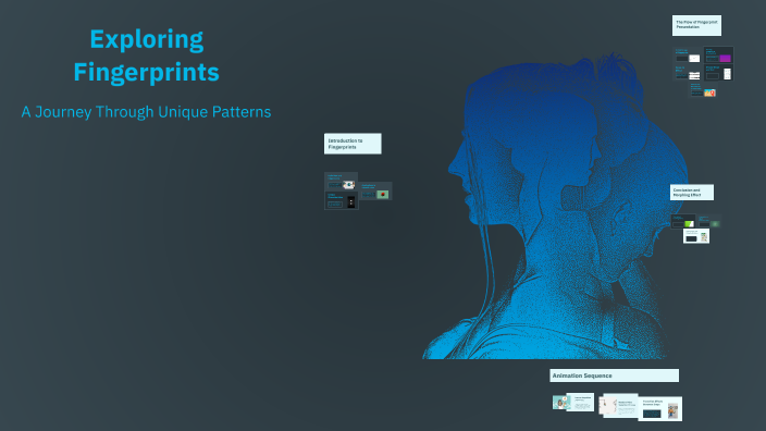 Exploring Fingerprints by Rory Kruger on Prezi