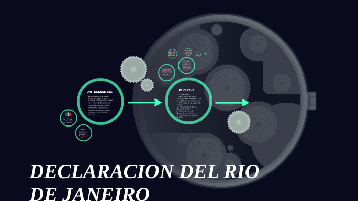 DECLARACION DEL RIO DE JANEIRO by Ivan Stiven Diaz Perez
