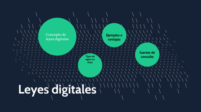 Leyes Digitales by Yarel Antonio Hernández Esparza on Prezi