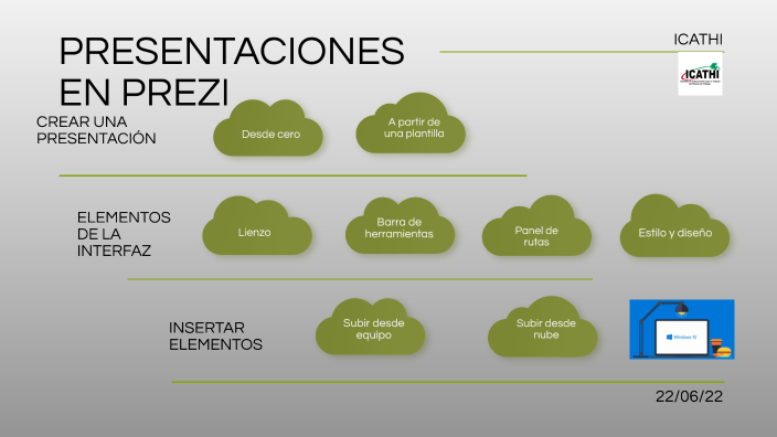 Unidad 2 by Ma. Verónica Veloz on Prezi