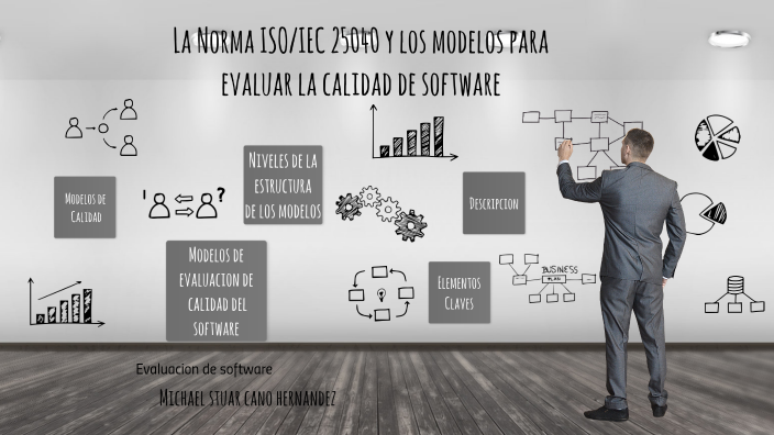 La Norma ISO/IEC 25040 y los modelos para evaluar la calidad de ...
