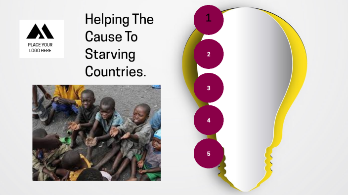 Helping Starving Countries by Brayden Schieberl on Prezi