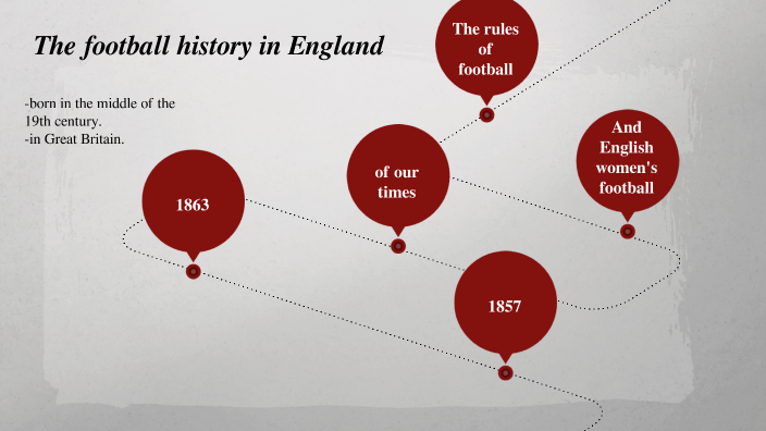 The England's football history by Quentin Paillot on Prezi