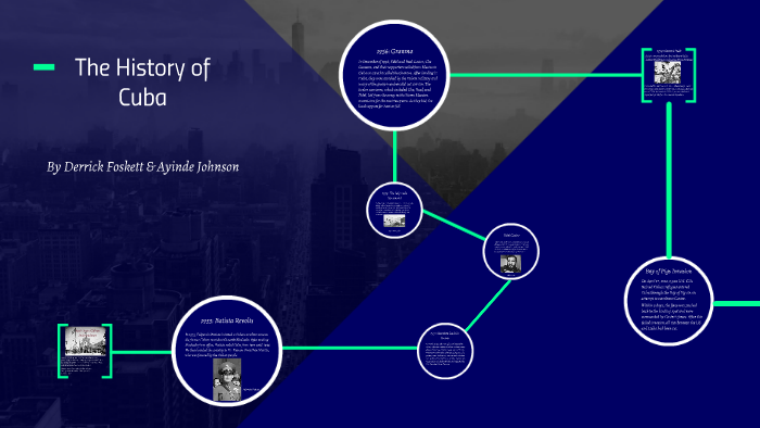 Timeline of Cuban Nationalism by Ayinde Johnson on Prezi