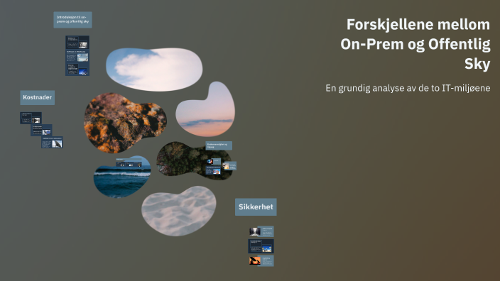 Forskjellene mellom On-Prem og Offentlig Sky by Ida Gustavsen on Prezi