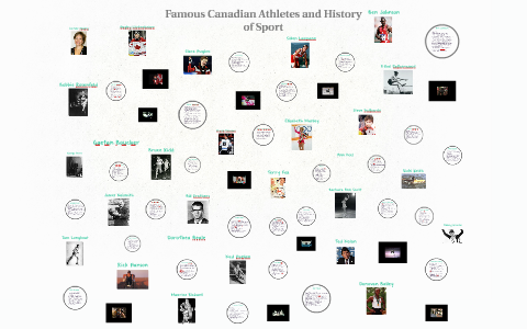 Famous Canadian Athletes by Taylor Mcfadden