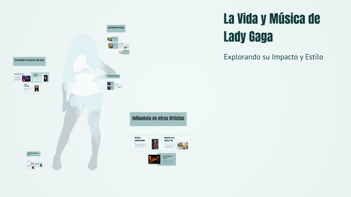 La Vida y Música de Lady Gaga by JORGE MARTÍNEZ MARTÍNEZ on Prezi