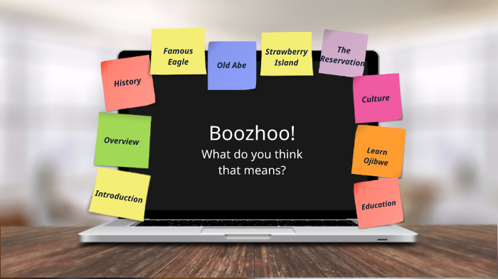 Collaborative Tools by Renee Carstensen on Prezi