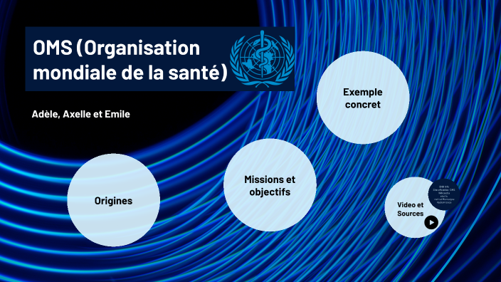 L'OMS 123 by Adele Roger on Prezi