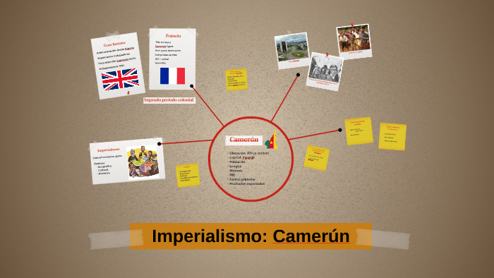 Imperialismo by Mayla Bird on Prezi