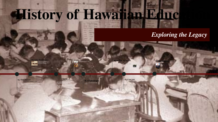History of Hawaiian Education by Hiilei Rowe on Prezi