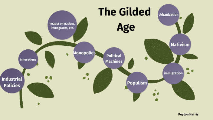 Gilded Age Digital Flowchart - Peyton Harris by Peyton H on Prezi