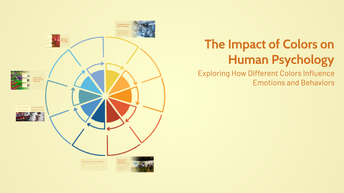 The Impact of Colors on Human Psychology by Munawar hussain on Prezi