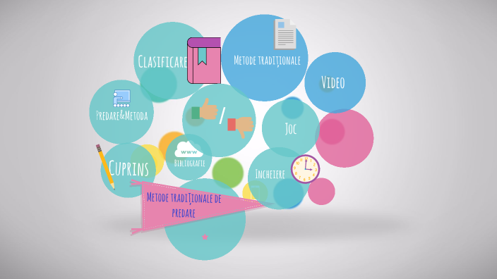 Metode de predare traditionale by Diana Afrăsiloaie on Prezi