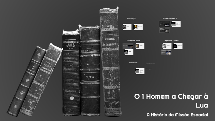 O 1 Homem a chegar à lua by Simão Maia on Prezi