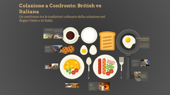 Colazione a Confronto: British vs Italiana by Martina Filippetti on Prezi