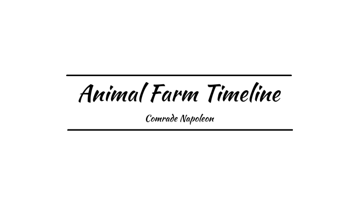 Animal Farm Timeline - Raquel Robinson by Raquel Robinson on Prezi