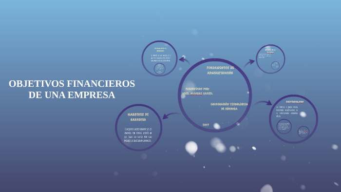 OBJETIVOS FINANCIEROS DE UNA EMPRESA by Ariel Ac on Prezi