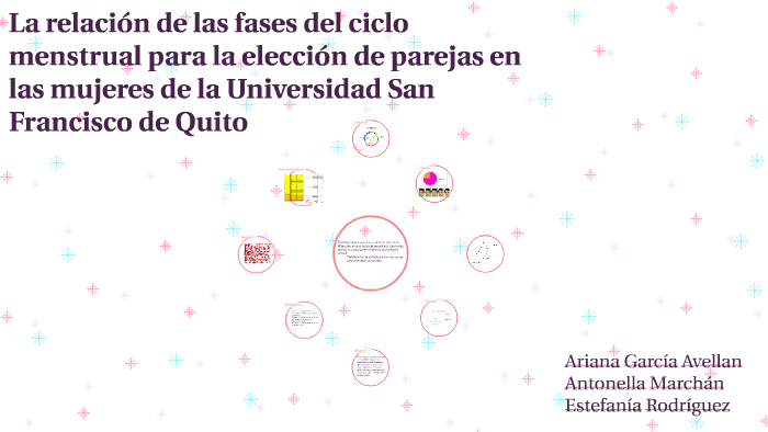 El efecto del ciclo menstrual sobre las actitudes de los bes by ...