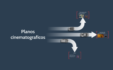 Planos cinematograficos by Daniela Pineda on Prezi