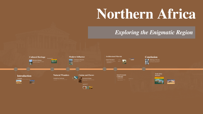 Northern Africa by Ty Jacobson on Prezi