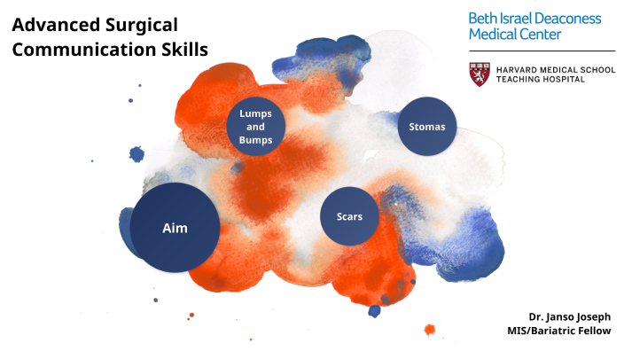 HMS - Advanced Surgical Communication Skills - Lesson 1 by Janso Joseph ...