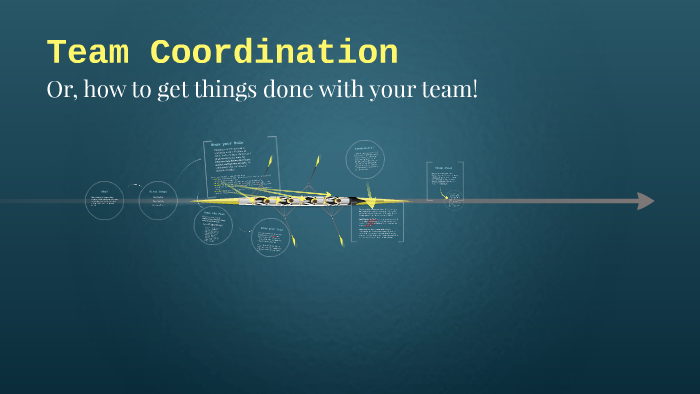 Team Coordination by Isaiah Thergood on Prezi