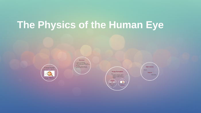 The Physics of the Human Eye by Kinnari K. on Prezi