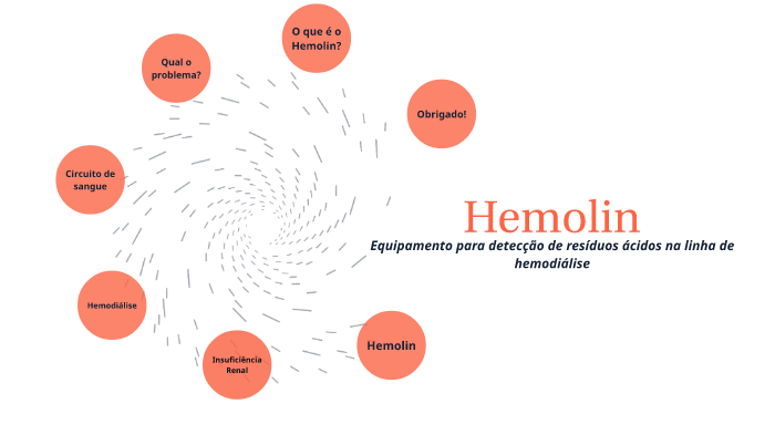Hemolin by Angélica Braga on Prezi