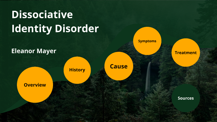 Dissociative Identity Disorder by Eleanor Mayer on Prezi