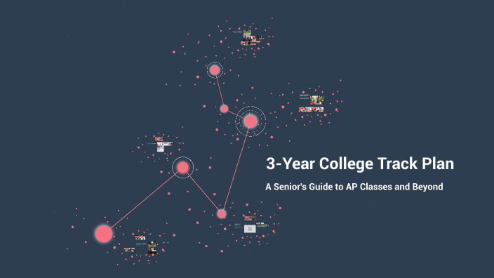 3-Year College Track Plan by Angelina Li on Prezi