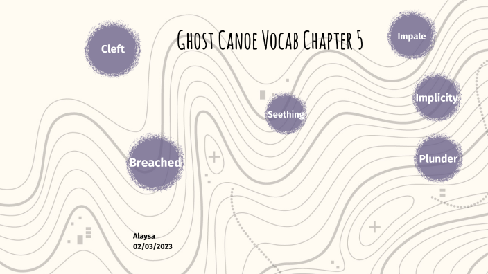 Ghost Canoe Vocabulary Chapter 5 by Alaysa Bacon on Prezi