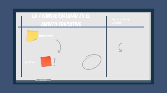 la transversalidad en el ámbito educativo by Yaczi Marroquin on Prezi