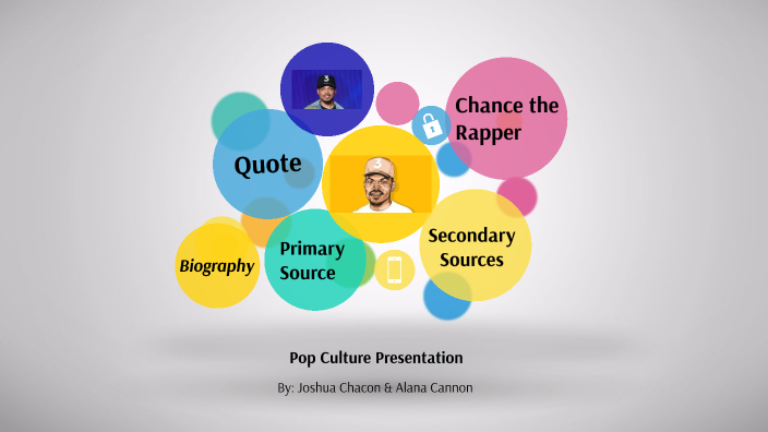 Pop Culture Presentation by Joshua Chacon on Prezi